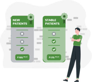 Upfront Pricing | Revital Health Clinics